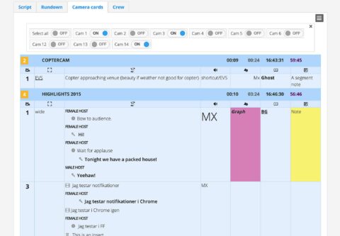 20 Powerful Rundown Features for for Efficient Productions