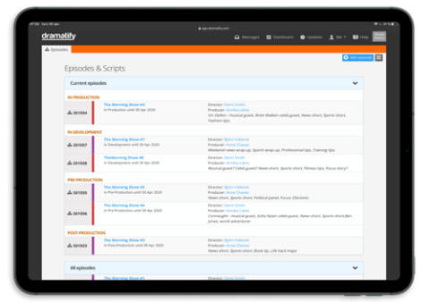 20 Powerful Rundown Features for for Efficient Productions